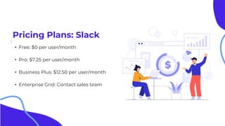 Slack vs. Google Chat | PPT