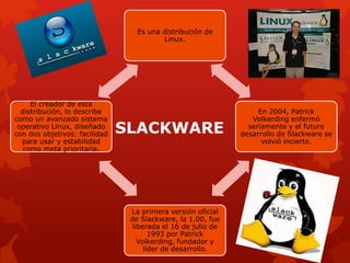 Sistema Operativo: Slackware | PPT