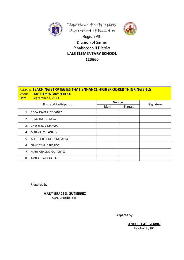 SLAC on Teaching strategies that Enhance HOTS 9-1-23.docx | Education industry | Industries