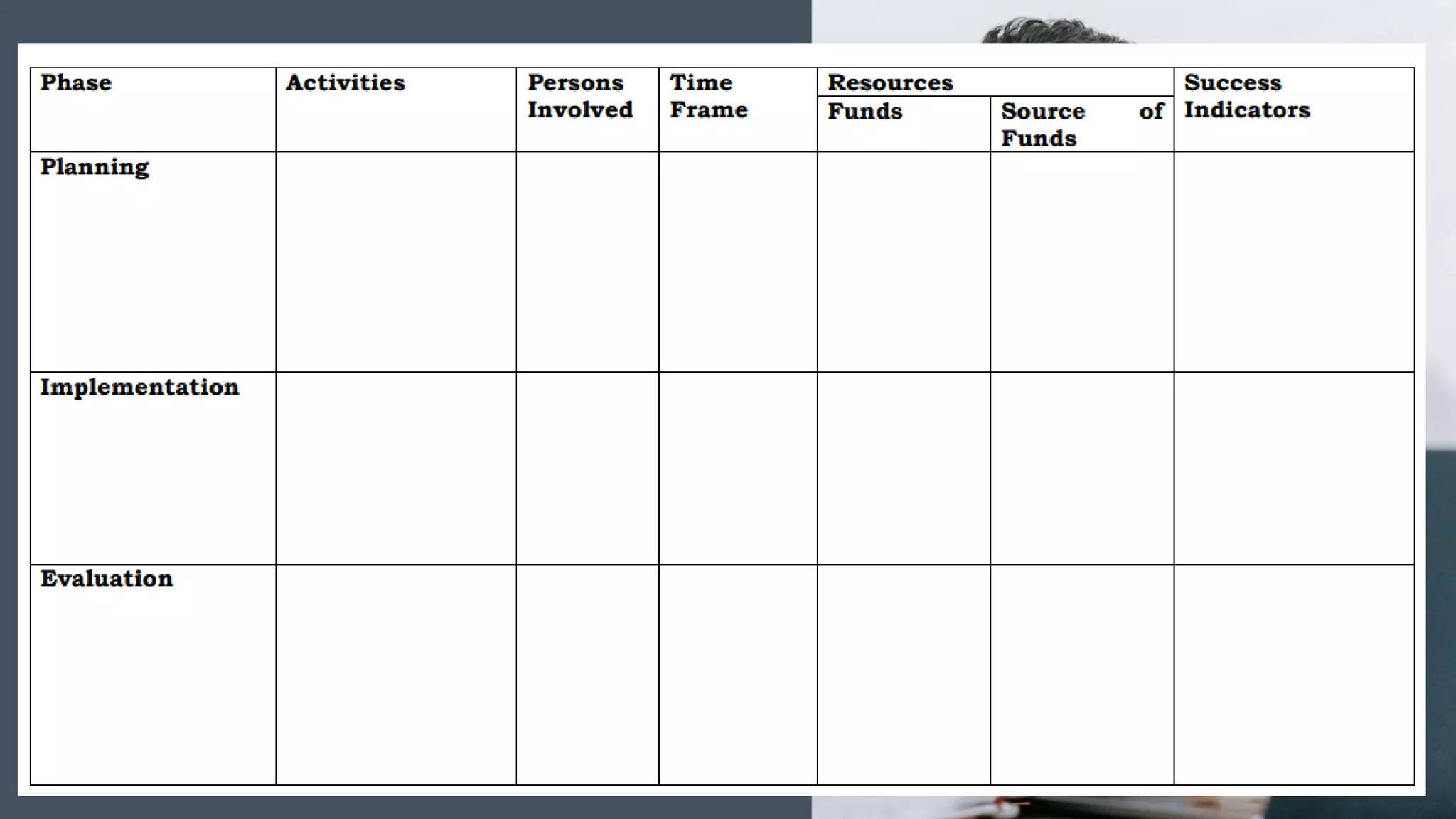 LAC SESSION FOR EDUCATORS | PPTX