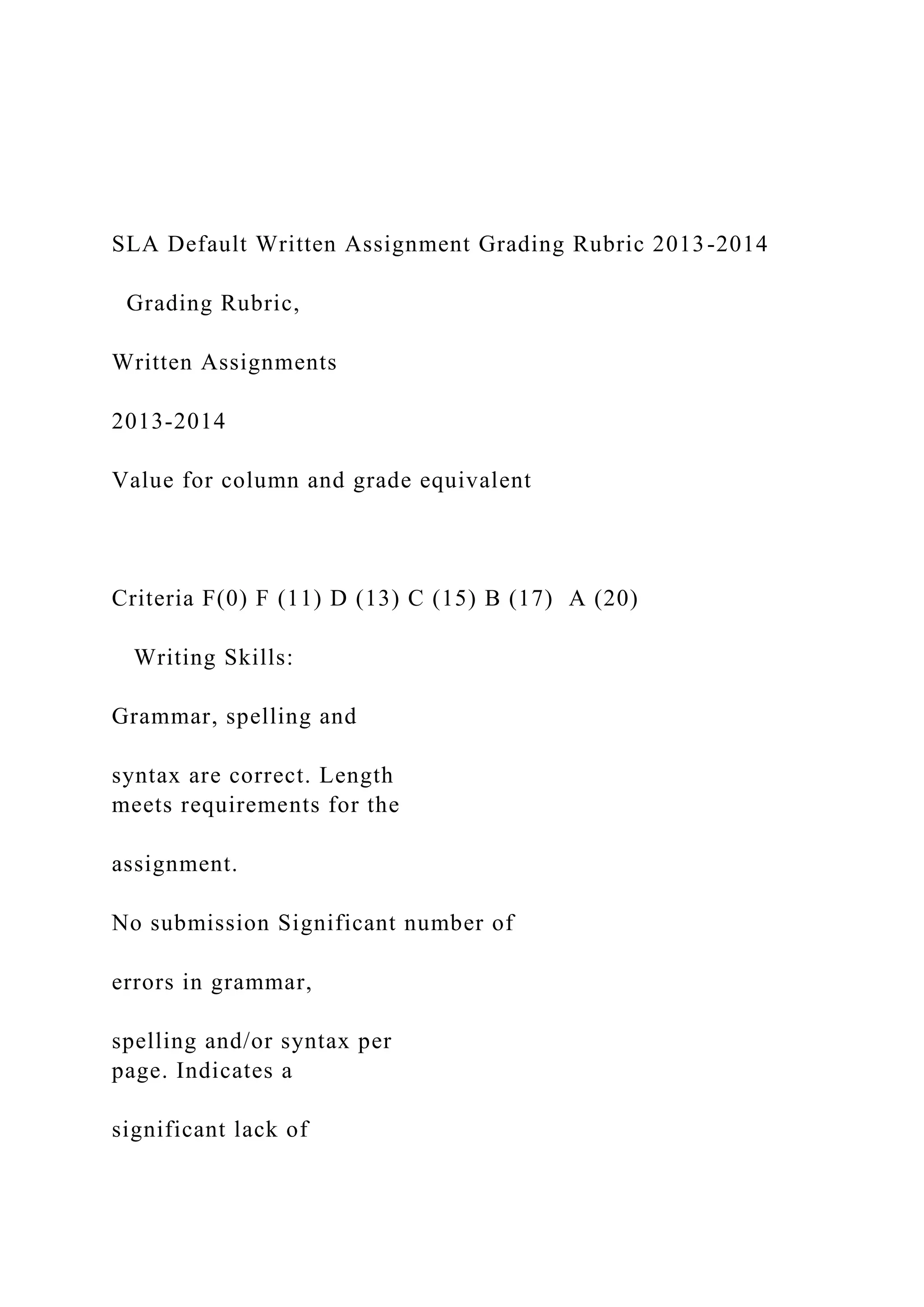SLA Default Written Assignment Grading Rubric 2013-2014 .docx