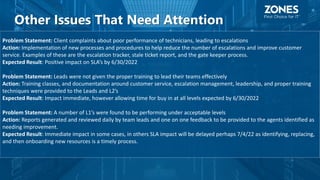 SLA Definitions.pptx