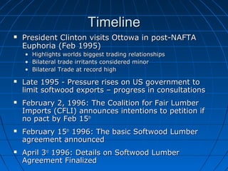 Sla event study | PPT