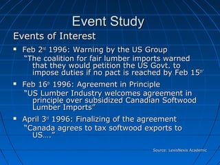 Sla event study | PPT