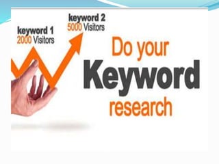 in depth keyword research | PPT