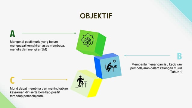 PROGRAM INTERVENSI LITERASI DAN NUMERASI TAHUN 1.pptx