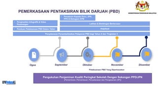 Slaid kpm-perkasa ku | PDF
