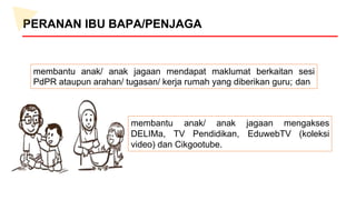 Slaid manual PdPr 1.0 | PPTX
