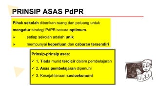 Slaid manual PdPr 1.0 | PPTX
