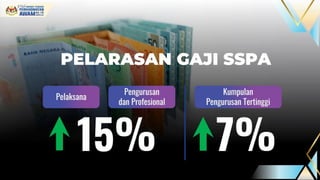 Slaid - Pelarasan Gaji.pdf hggff jjjfffjj | PDF