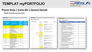 SLAID-TAKLIMAT-myPortfolio-guru.pdf