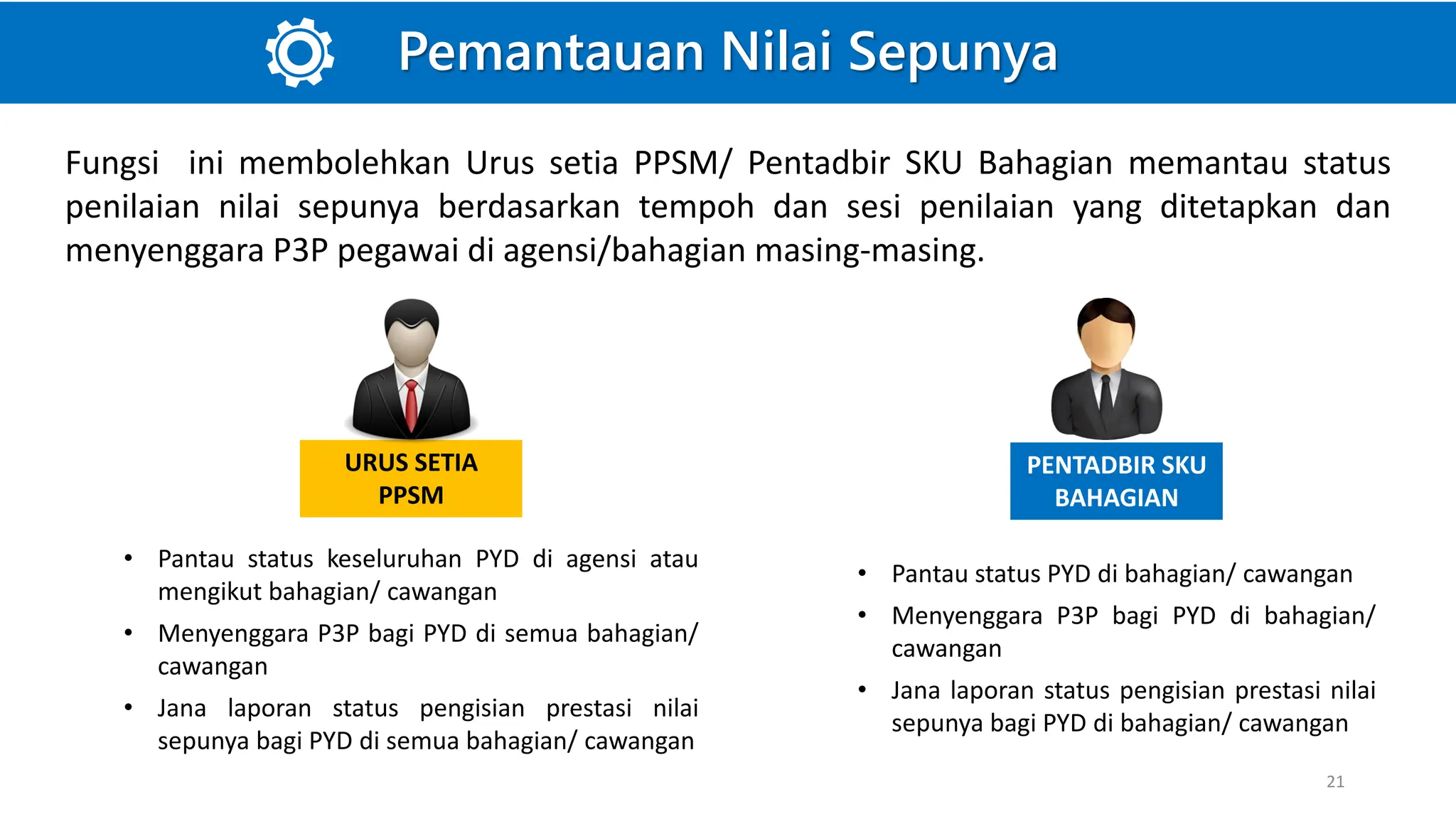 SLAID 10 - SUBMODUL NILAI SEPUNYA_ALL.pdf