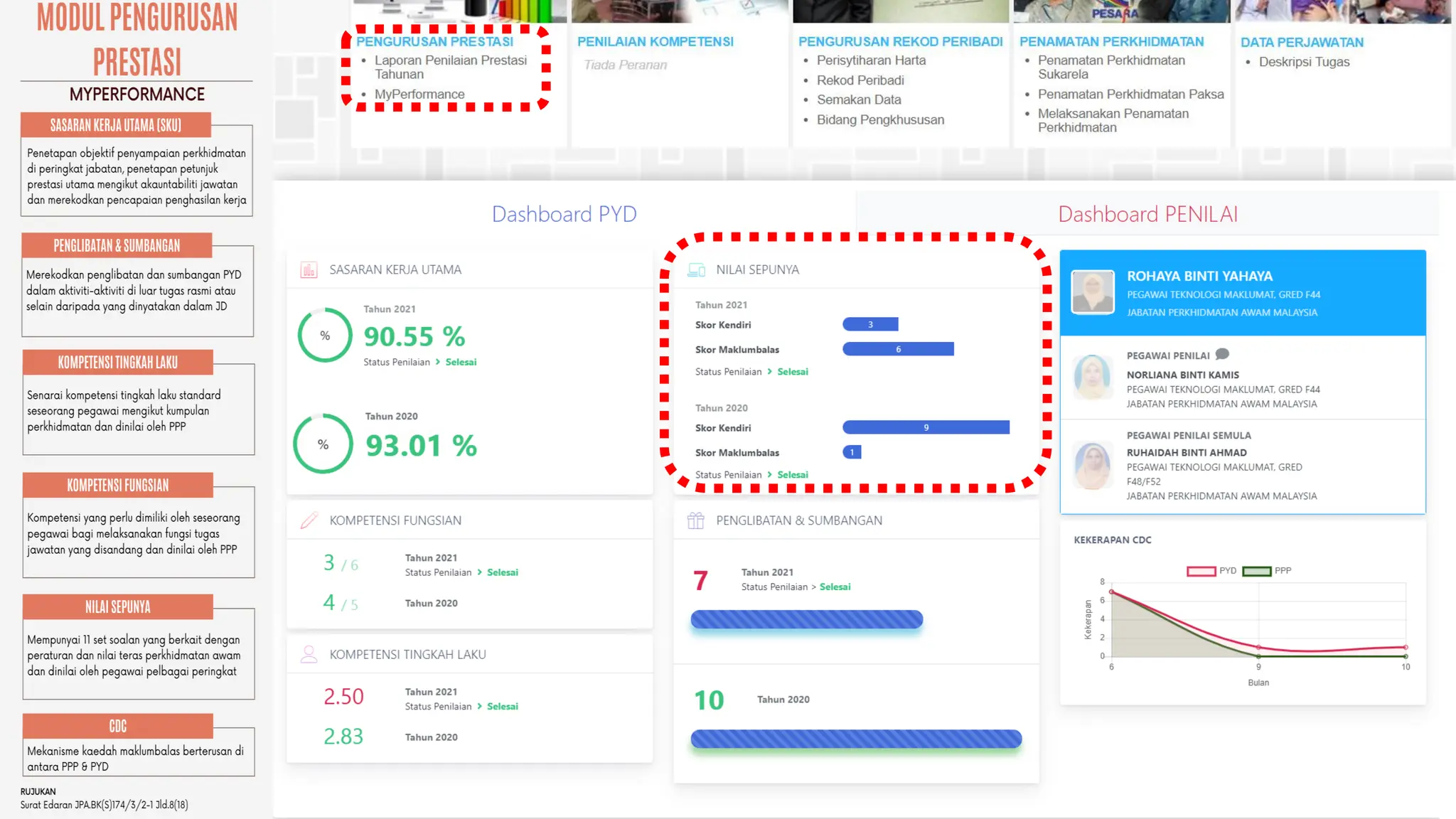 SLAID 10 - SUBMODUL NILAI SEPUNYA_ALL.pdf