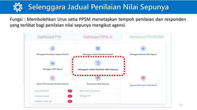 SLAID 10 - SUBMODUL NILAI SEPUNYA_ALL.pdf