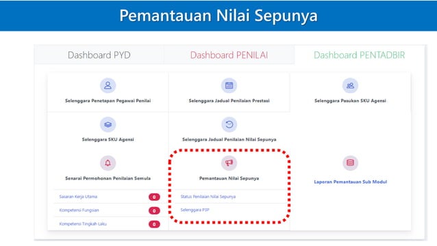 SLAID 10 - SUBMODUL NILAI SEPUNYA_ALL.pdf