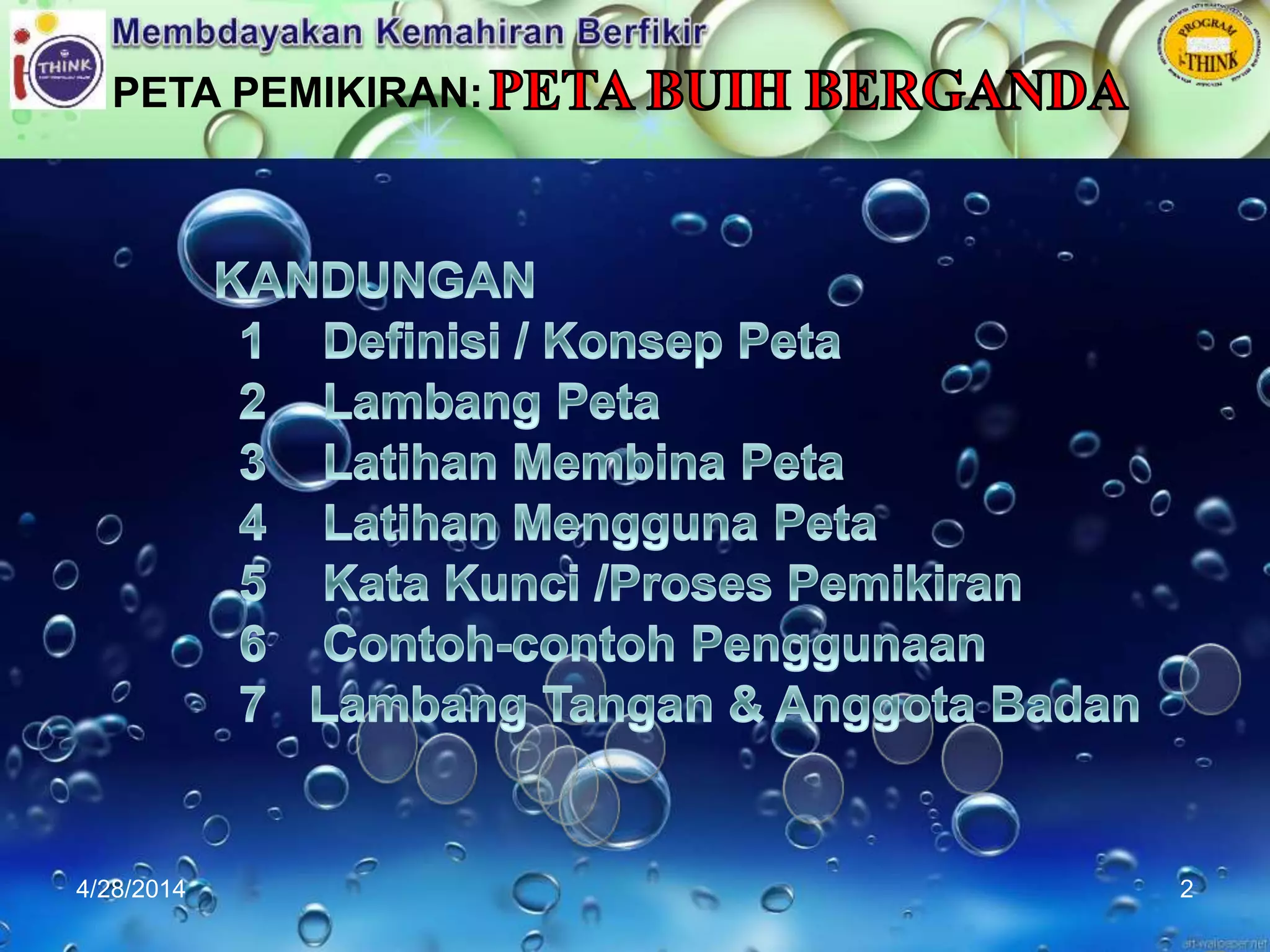 SK SERI SETIA, T.INTAN_Slaid 3_Peta Buih Berganda | PPT