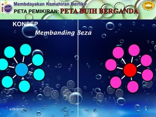 SK SERI SETIA, T.INTAN_Slaid 3_Peta Buih Berganda | PPTX