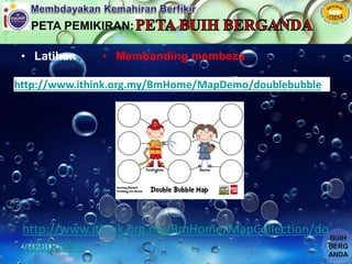 SK SERI SETIA, T.INTAN_Slaid 3_Peta Buih Berganda | PPTX