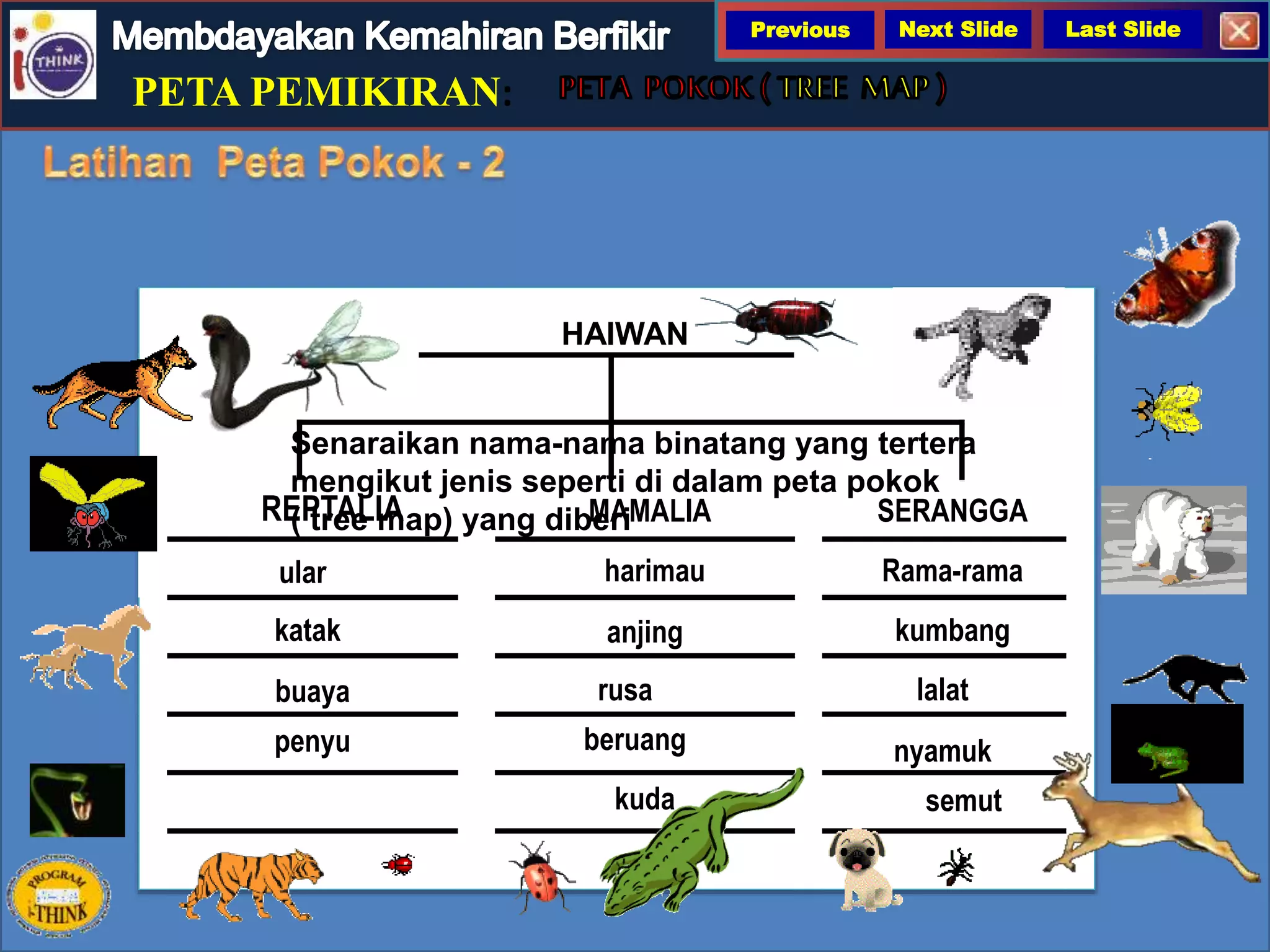 SK SERI SETIA_Slaid 4_Peta Pokok | PPTX