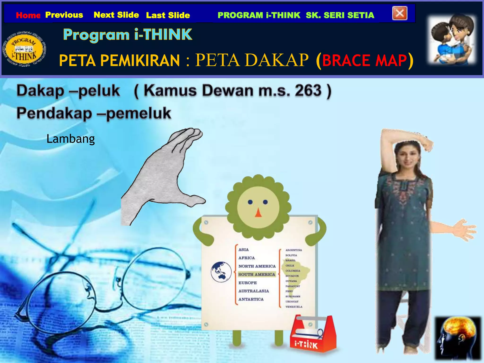 5. Pengenalan Peta Dakap_SK SERI SETIA,T.INTAN | PPTX