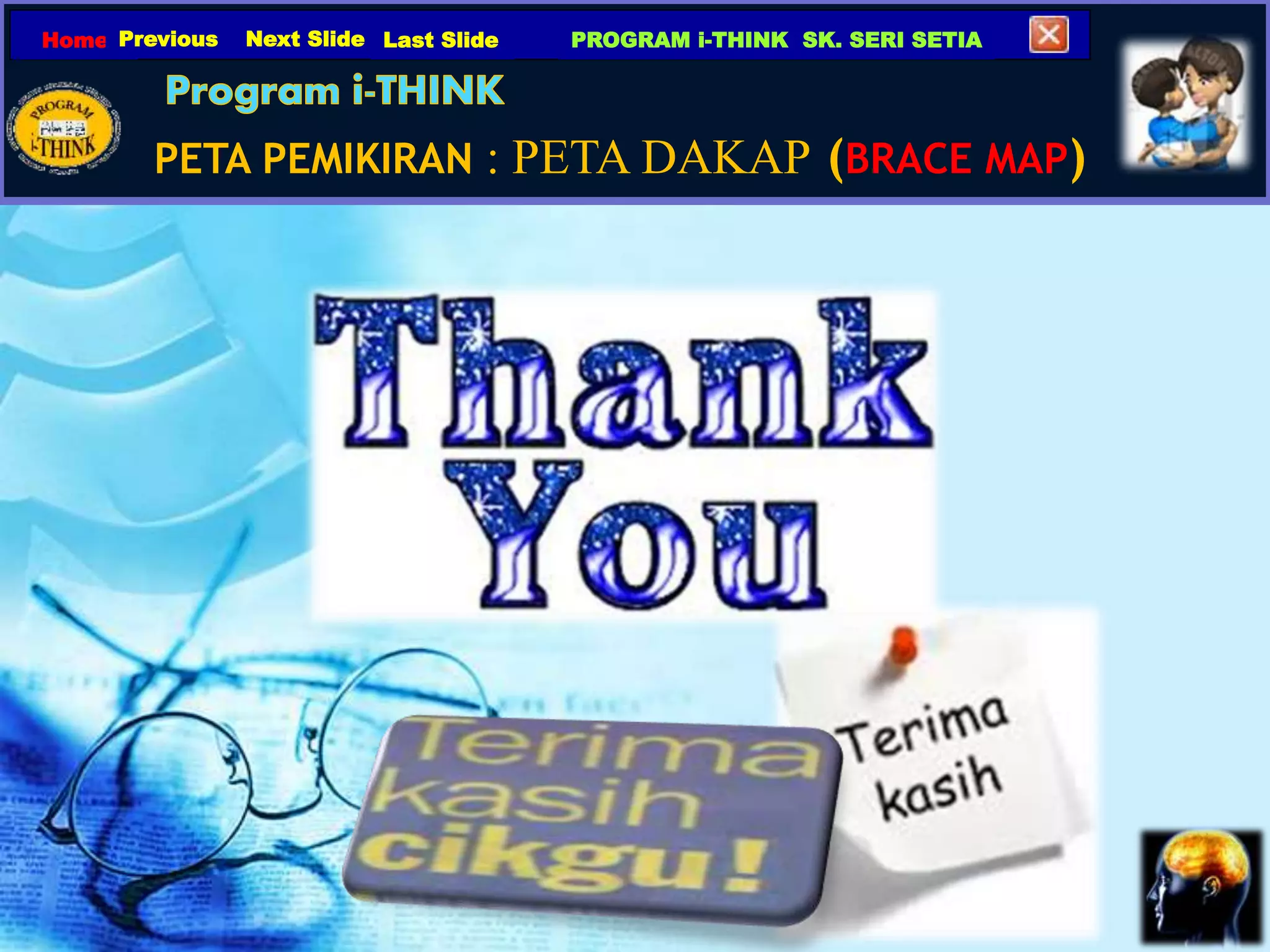 5. Pengenalan Peta Dakap_SK SERI SETIA,T.INTAN | PPTX