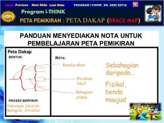 5. Pengenalan Peta Dakap_SK SERI SETIA,T.INTAN | PPTX