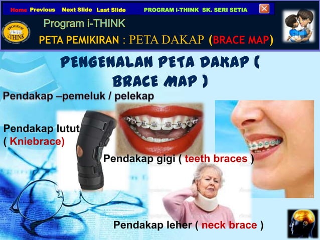 SK SERI SETIA_Slaid 5_Peta Dakap | PPTX
