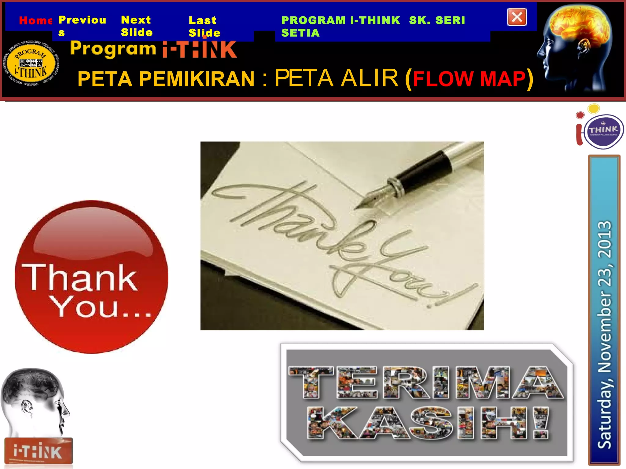 6. Pengenalan Peta Alir_SK SERI SETIA,T.INTAN | PPT