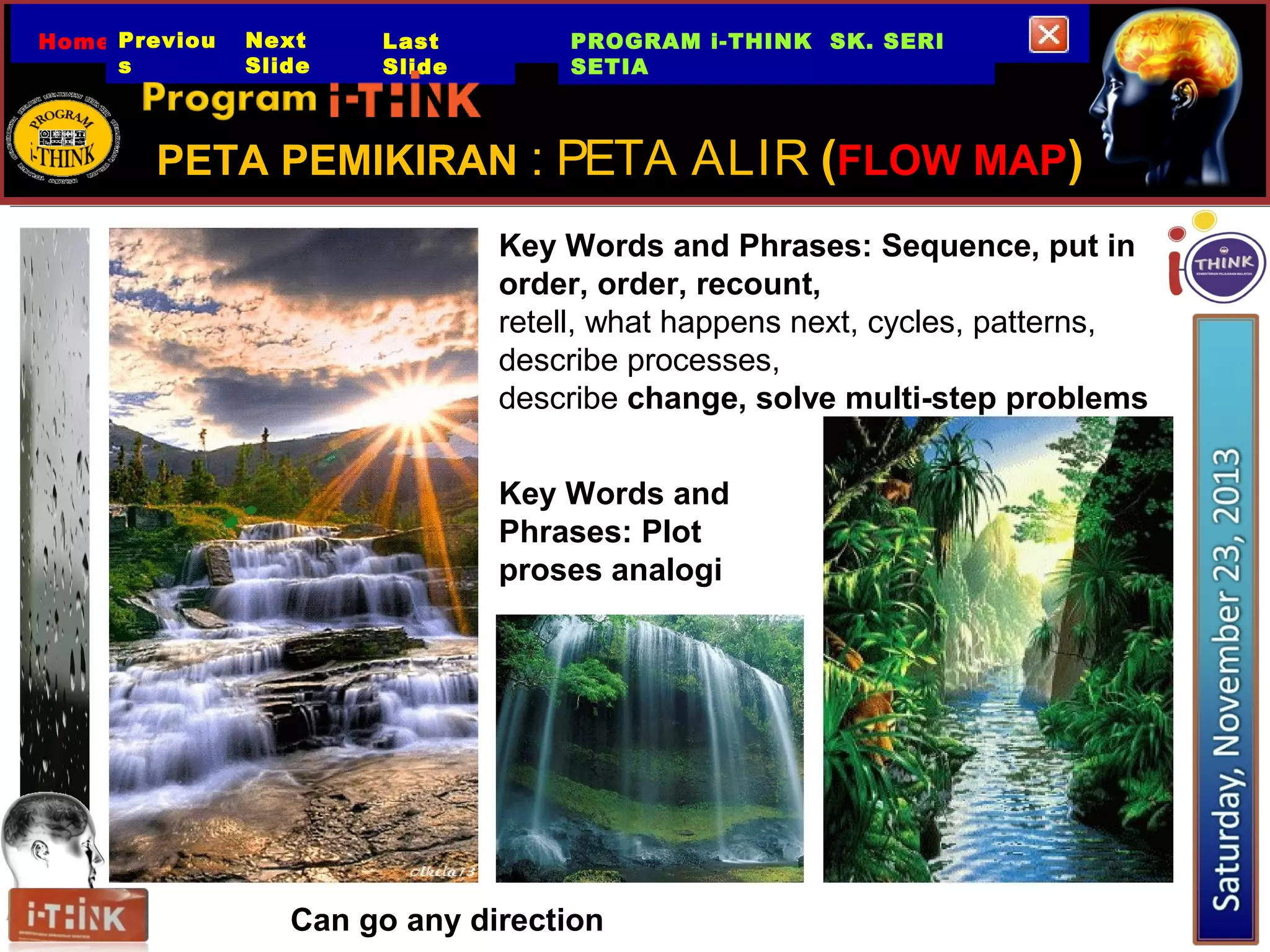 6. Pengenalan Peta Alir_SK SERI SETIA,T.INTAN | PPT