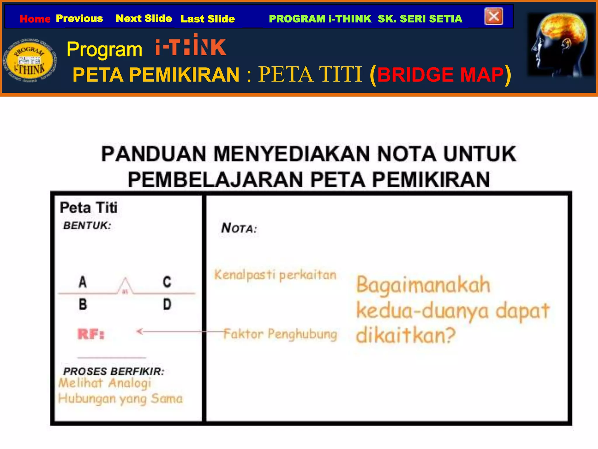 8. Pengenalan Peta Titi_SK SERI SETIA,T.INTAN | PPTX