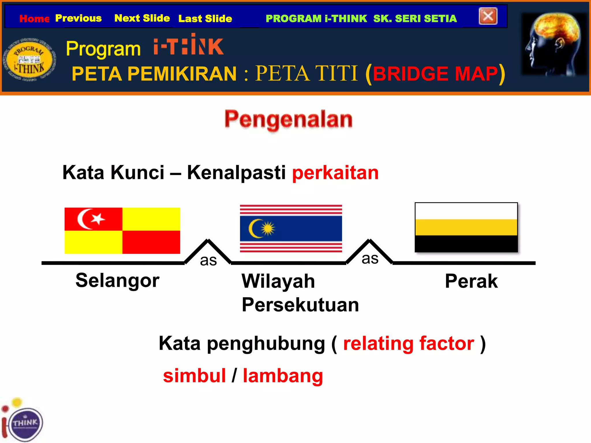 8. Pengenalan Peta Titi_SK SERI SETIA,T.INTAN | PPTX
