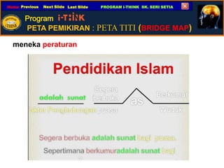 8. Pengenalan Peta Titi_SK SERI SETIA,T.INTAN | PPTX