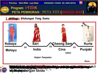 8. Pengenalan Peta Titi_SK SERI SETIA,T.INTAN | PPTX