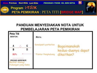 8. Pengenalan Peta Titi_SK SERI SETIA,T.INTAN | PPTX