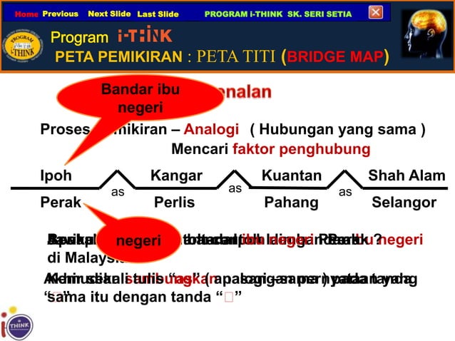 8. Pengenalan Peta Titi_SK SERI SETIA,T.INTAN | PPTX
