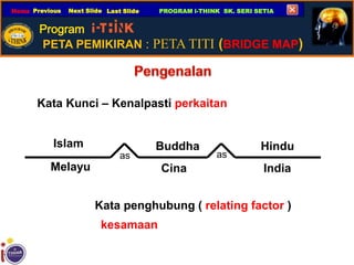 8. Pengenalan Peta Titi_SK SERI SETIA,T.INTAN | PPTX