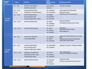 SLAID AKTIVITI MINGGU PERTAMA PERSEKOLAHAN 2024 EDITED.pptx