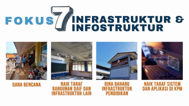 Slaid Amanat Tahun Baharu YBM 2025 as of 140125.pdf