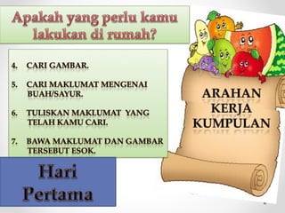 Slaid arahan_bahagian2 | PPT