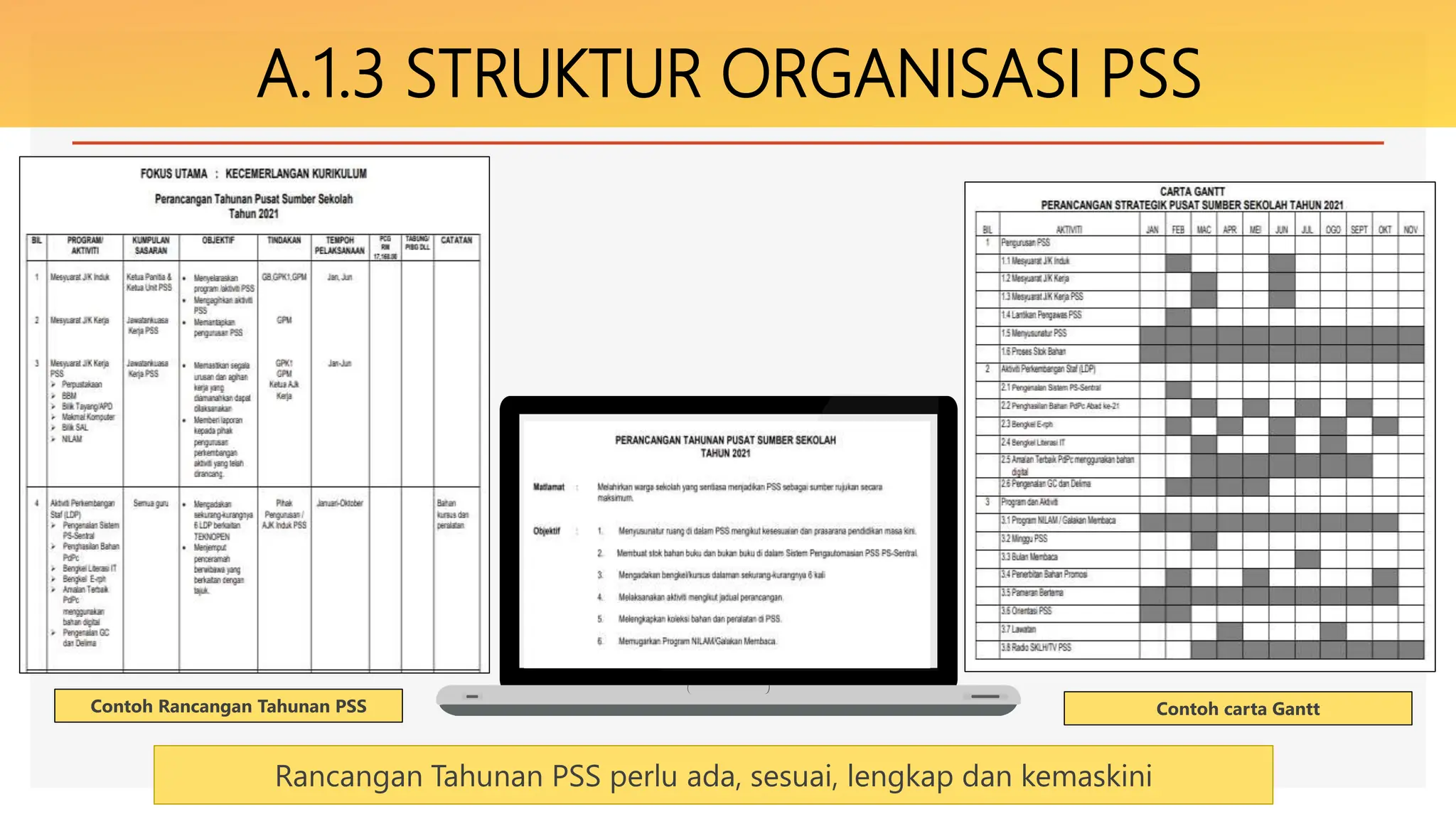 slaid BAHAGIAN A instrumen PSSK edisi 2021.pptx