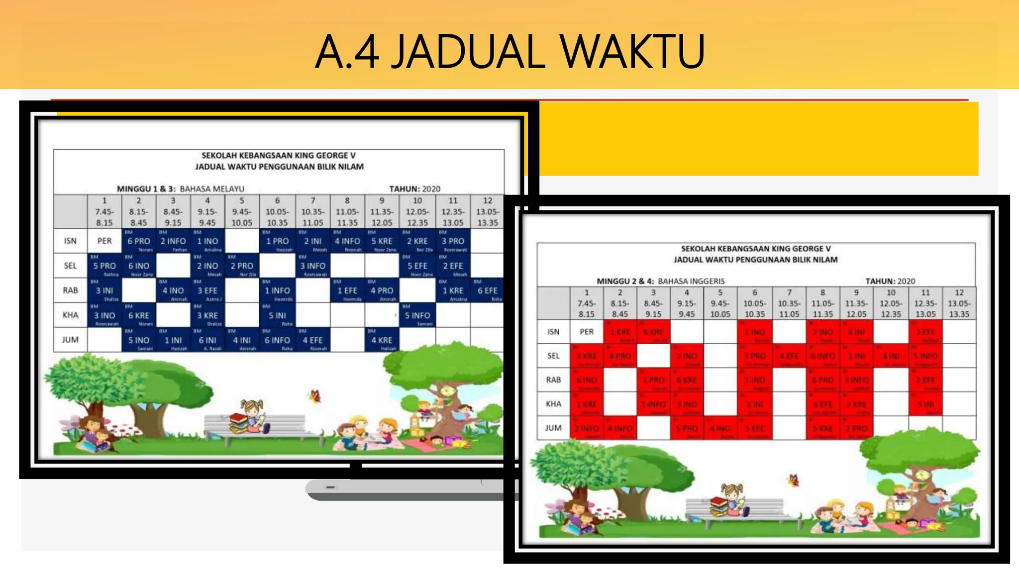 slaid BAHAGIAN A instrumen PSSK edisi 2021.pptx