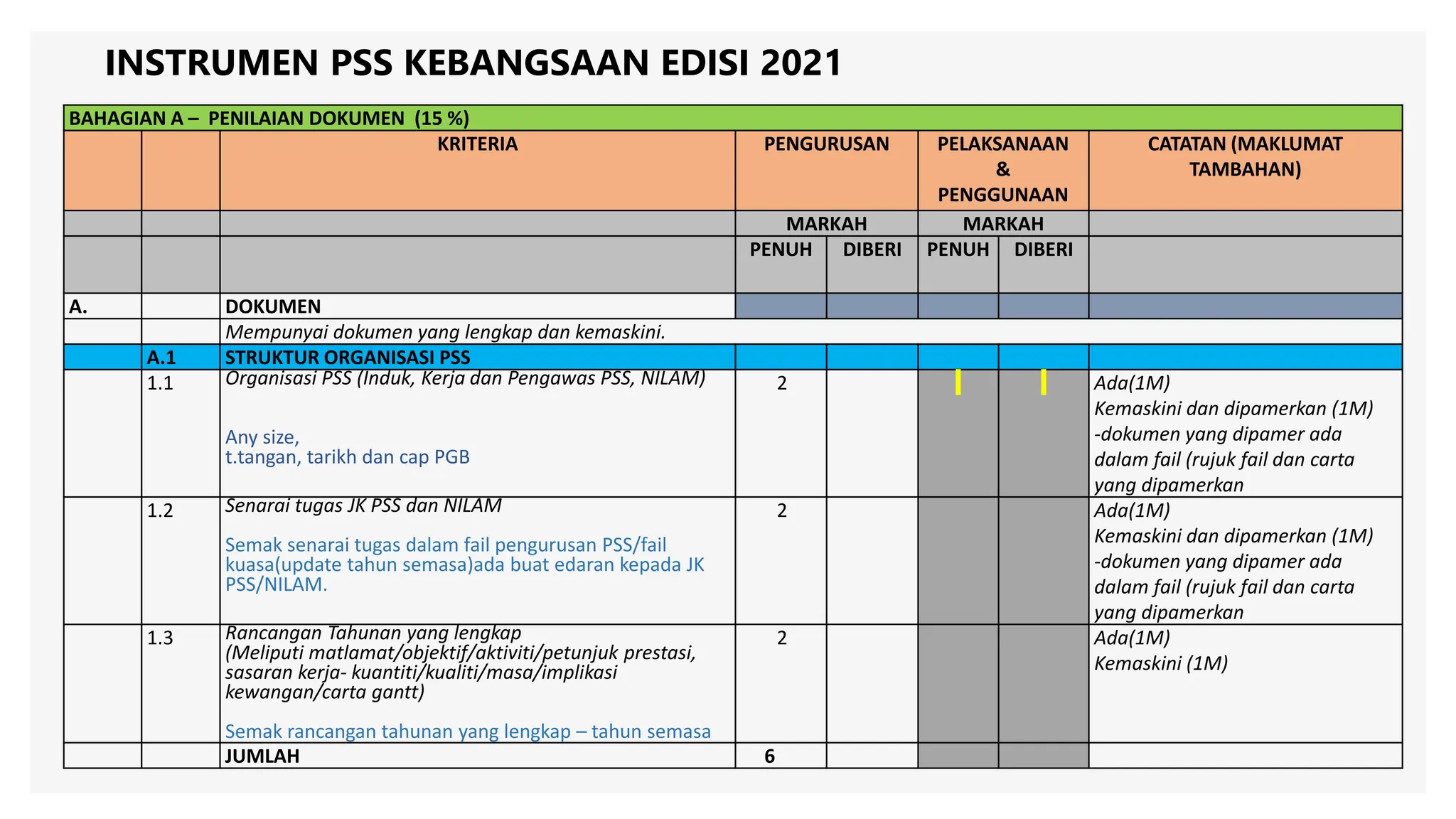 slaid BAHAGIAN A instrumen PSSK edisi 2021.pptx