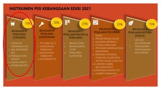 slaid BAHAGIAN A instrumen PSSK edisi 2021.pptx
