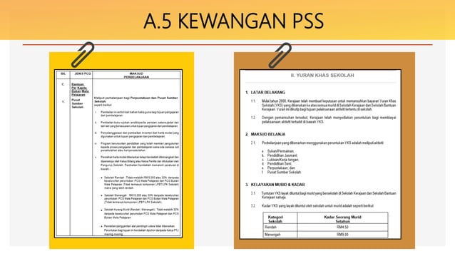 slaid BAHAGIAN A instrumen PSSK edisi 2021.pptx