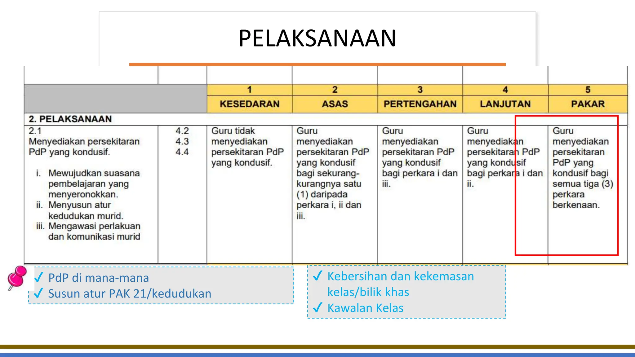 Slaid Bengkel Pemugaran_Guru & Murid.pptx