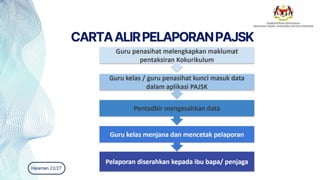 Slaid BSKK - PAJSK.pdf