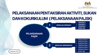 Slaid BSKK - PAJSK.pdf