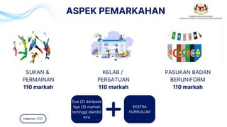 Slaid BSKK - PAJSK.pdf