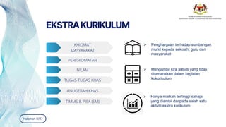Slaid BSKK - PAJSK.pdf