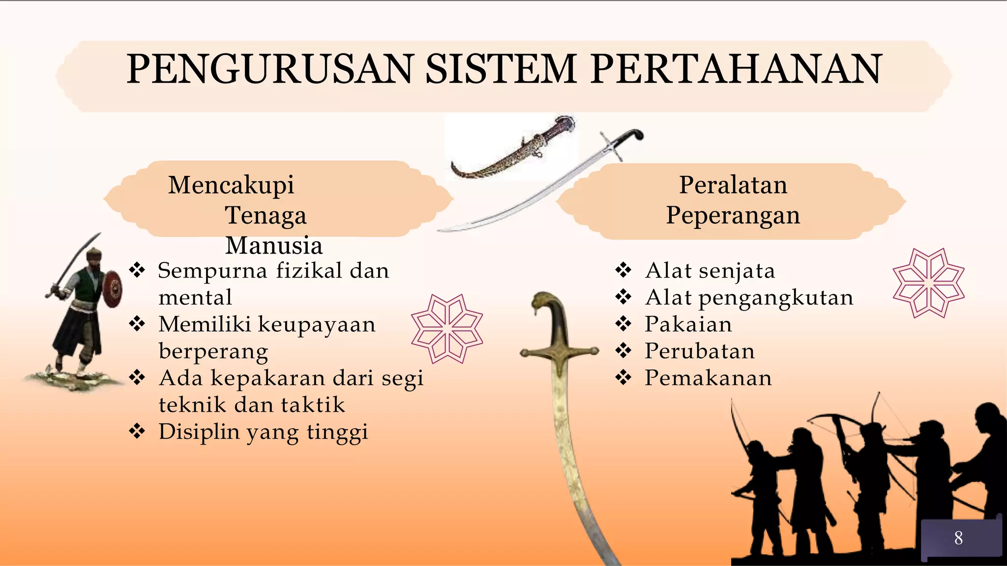 Resensi SPPI Pemikiran Politik Zaman Rasulullah SAW | PDF